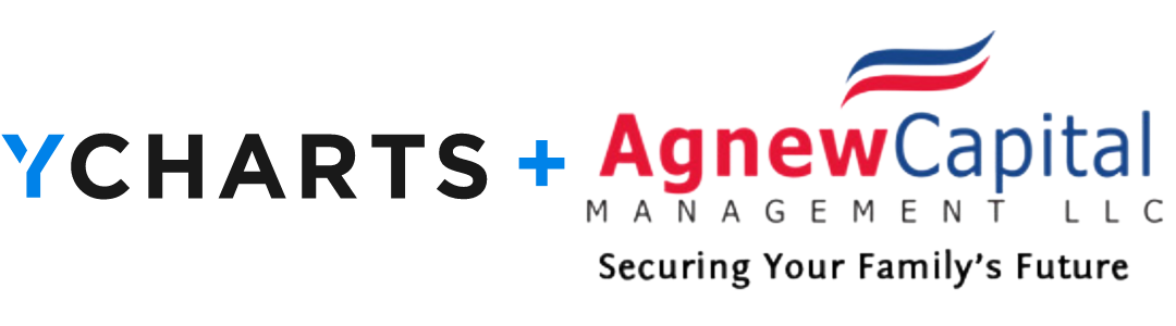 YCharts Case Study | Agnew Capital Management